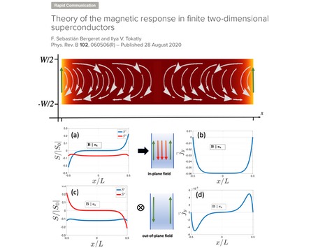 News | Mesoscopic Physics Group