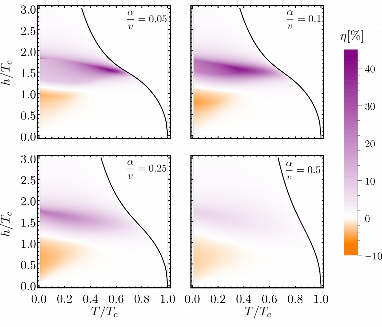 Theory of the Supercurrent Diode Effect in Rashba Superconductors with ...