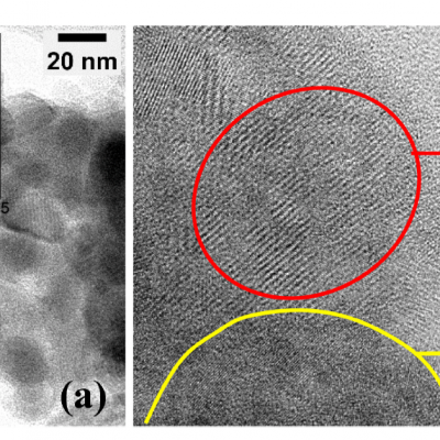 A molecular transistor controlled through proton transfer – CFM ...