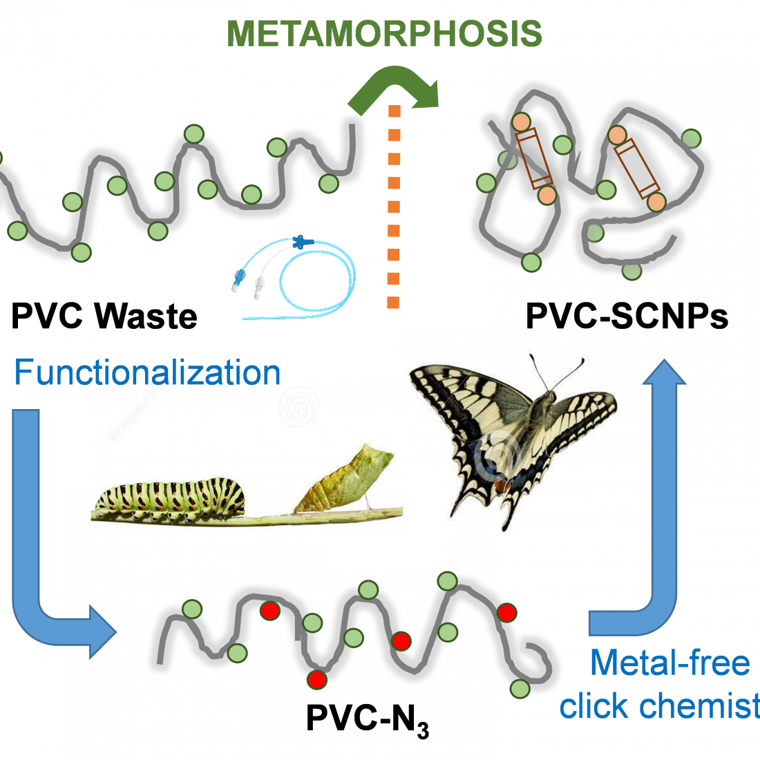CFM – Materials Physics Center – A research center focused in materials ...
