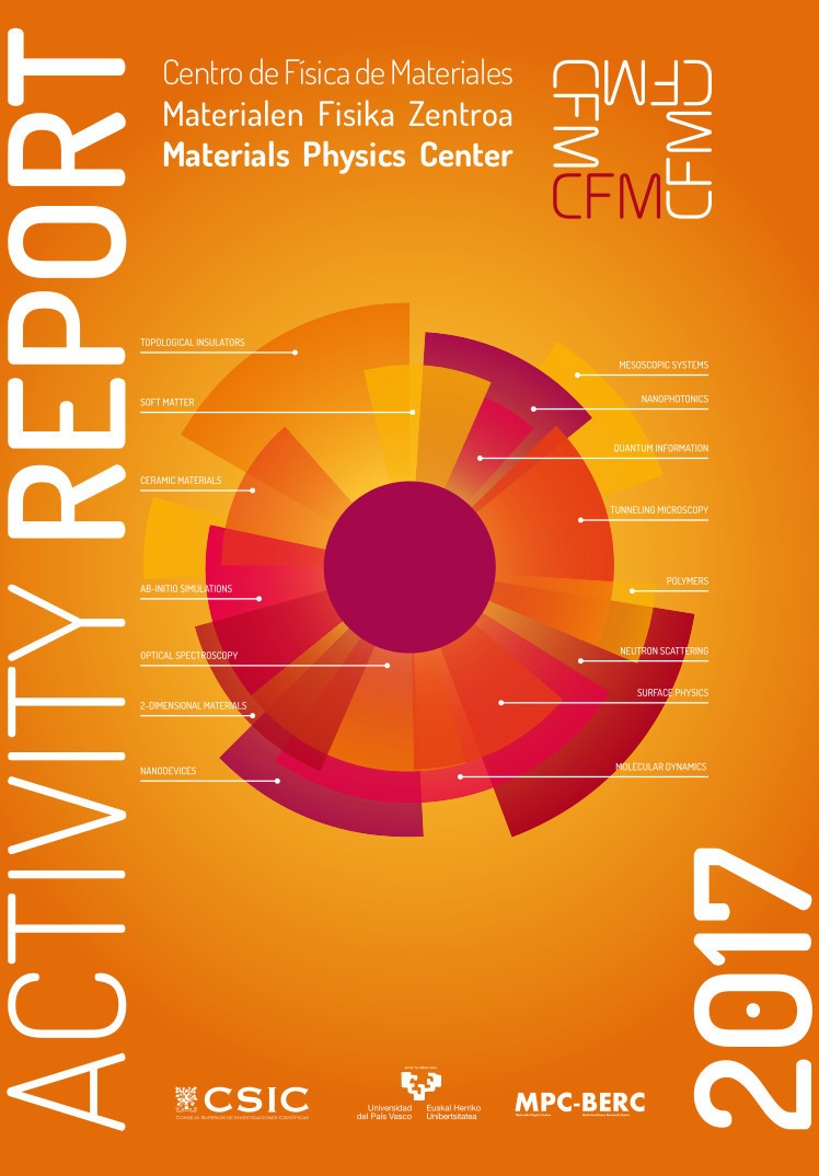 2017 CFM´s Annual Report – CFM – Materials Physics Center