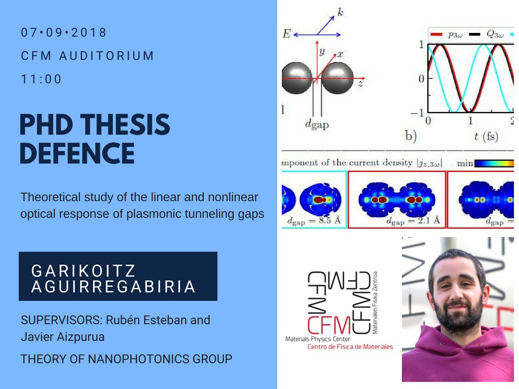 PhD Thesis Defense- Garikoitz Aguirregabiria – CFM – Materials Physics Center