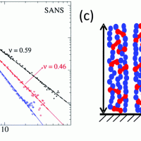 PhD Program – CFM – Materials Physics Center