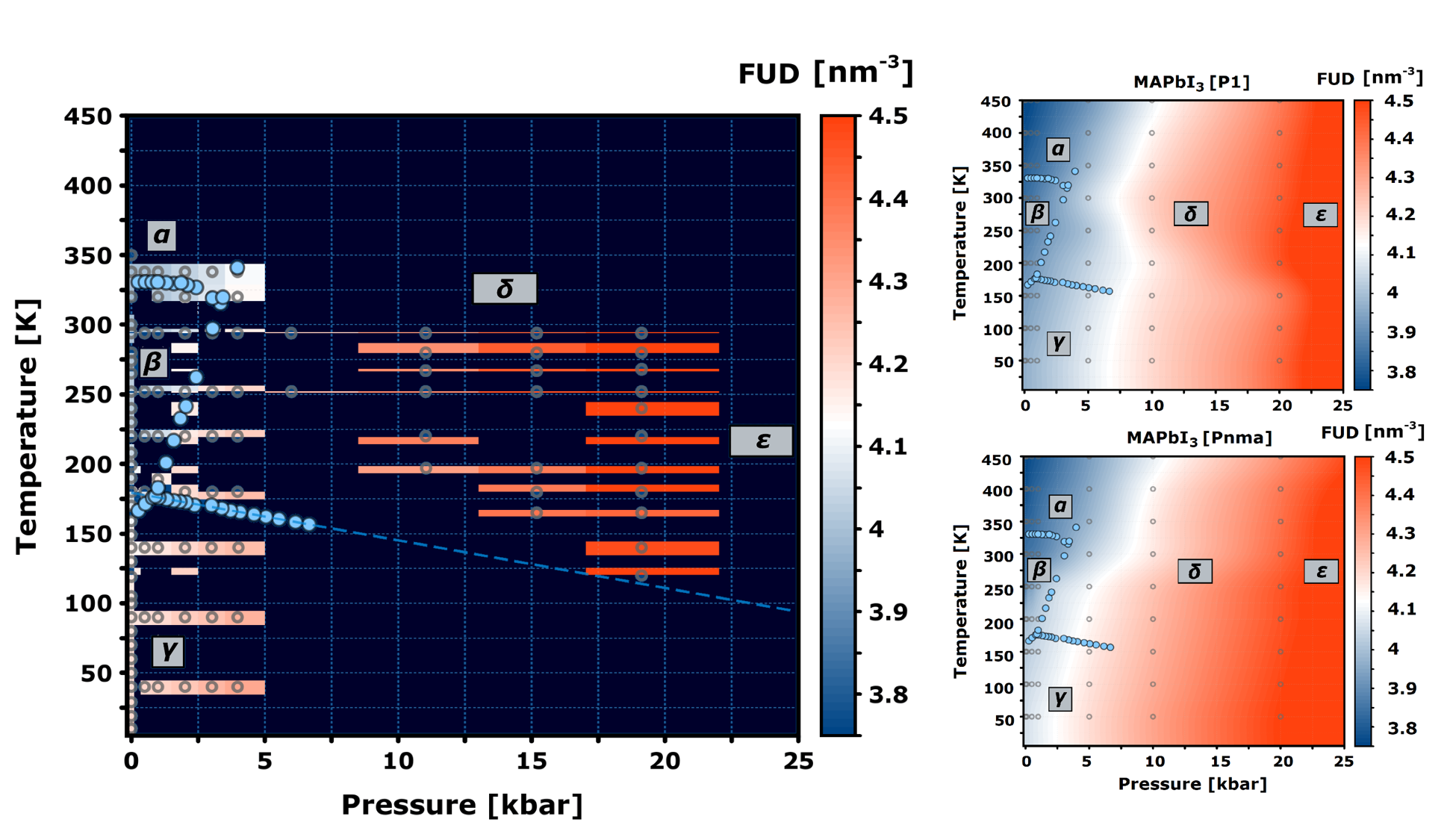 Watching Hybrid Perovskites Fall Apart – A Journey Across Physical ...