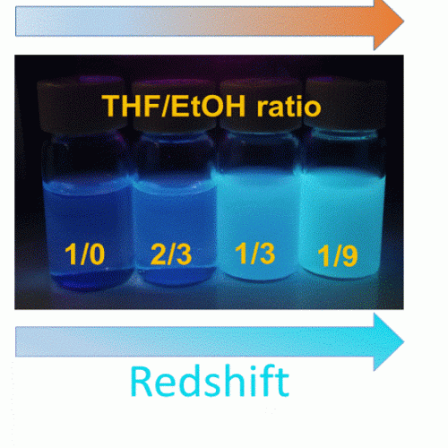 PhD Program – CFM – Materials Physics Center