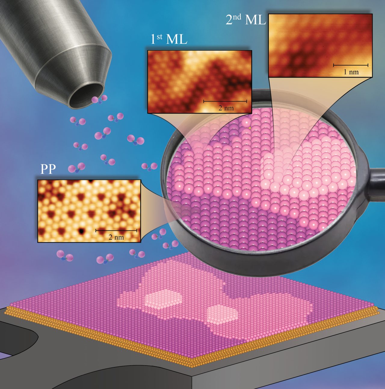PhD Thesis Defense | Samuel Kerschbaumer — Joint Seminar Agenda