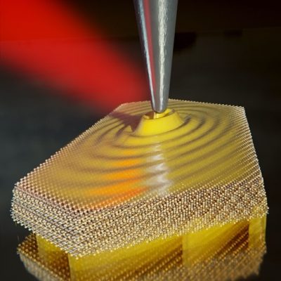 CFM – Materials Physics Center – A research center focused in materials ...