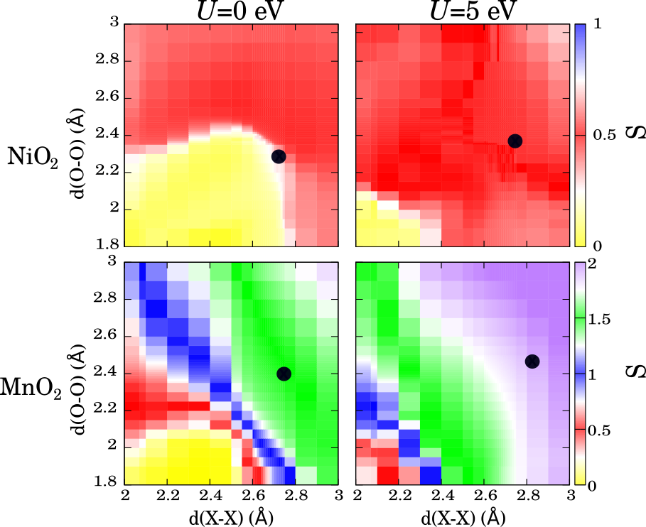 COPY – PhD Thesis Defense- Joseba Goikoetxea Perez – CFM – Materials ...