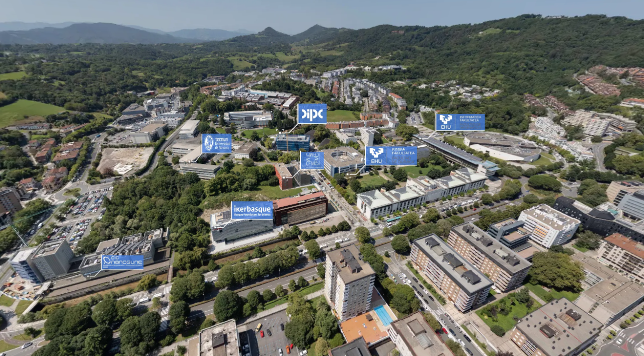 Quantum Mile at Donostia: surf online and walk the quantum journey ...