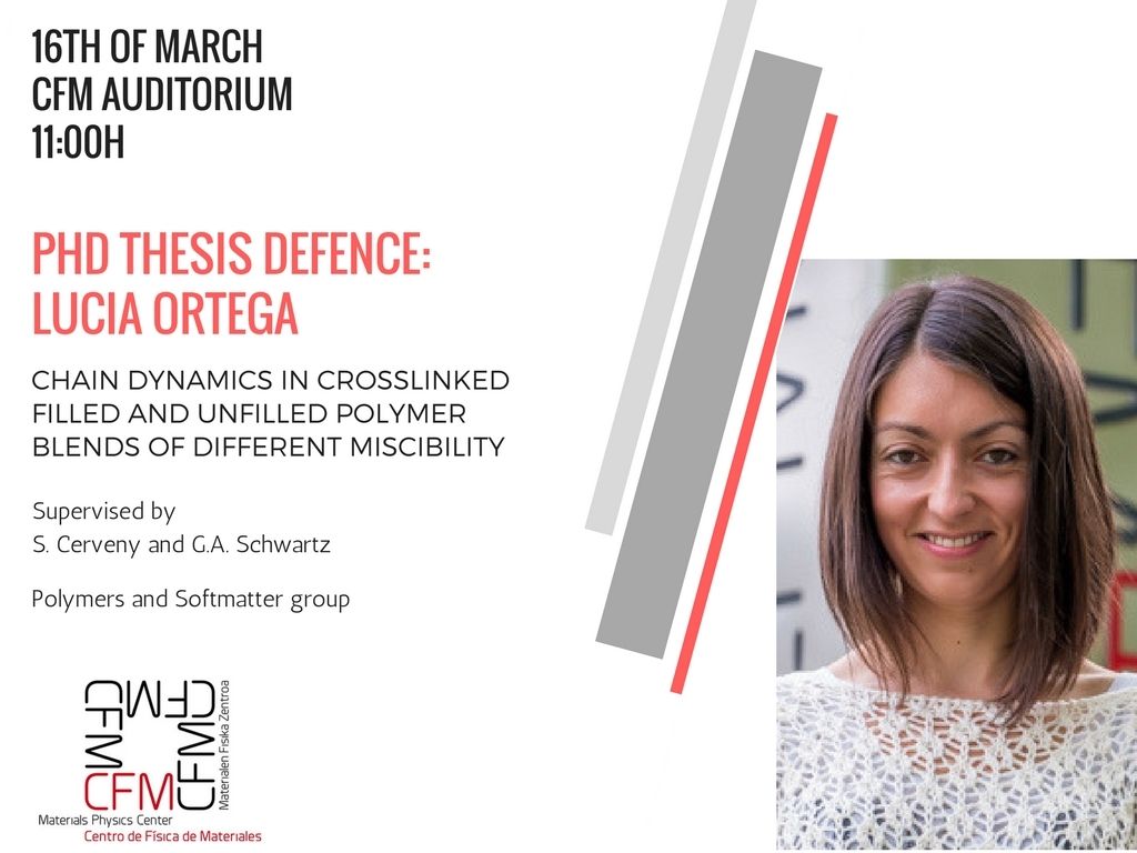 PhD Thesis Defence- Lucia Ortega – CFM – Materials Physics Center