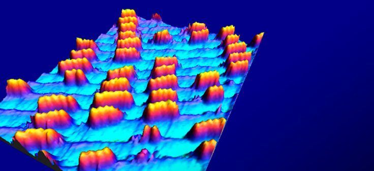 Chemical Physics of Complex Materials – CFM – Materials Physics Center