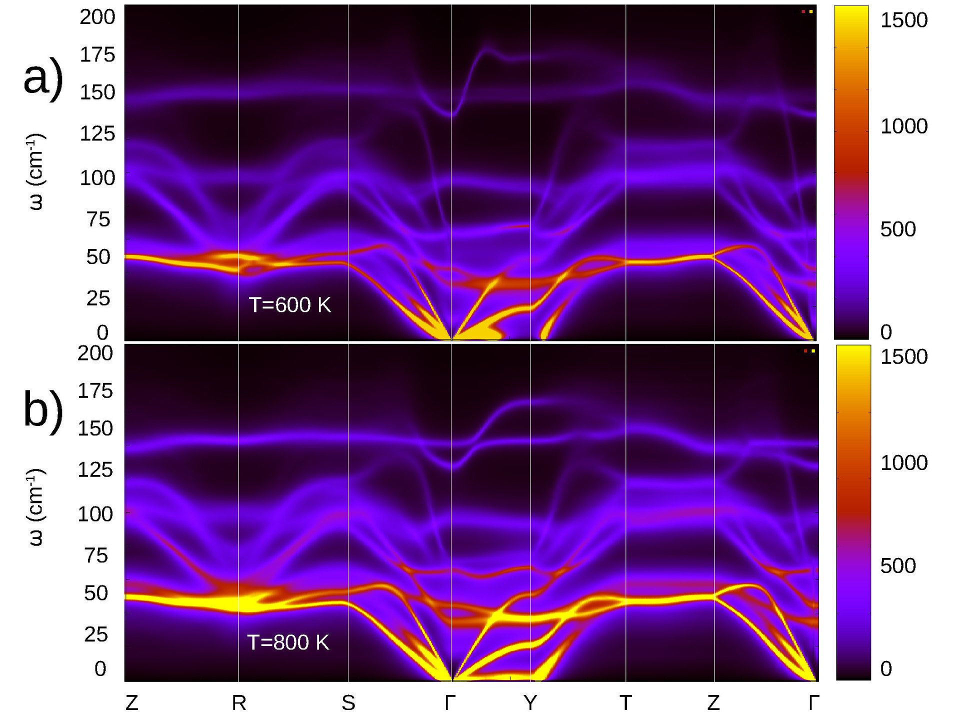 PhD Thesis Defense- Unai Aseguinolaza – CFM – Materials Physics Center
