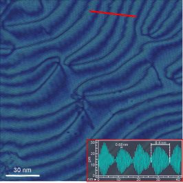 PhD Program – CFM – Materials Physics Center
